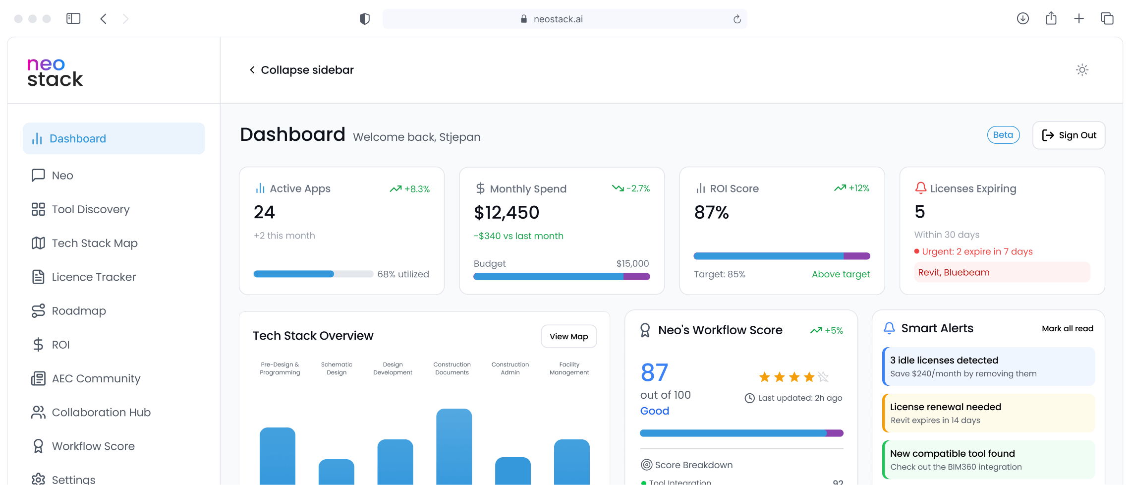 Neostack | Organize, Track, and Optimize Your Entire AEC Tech Stack